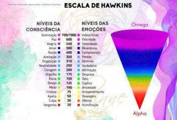 Como a Escala de Hawkins Pode Transformar sua Vida e Produtividade